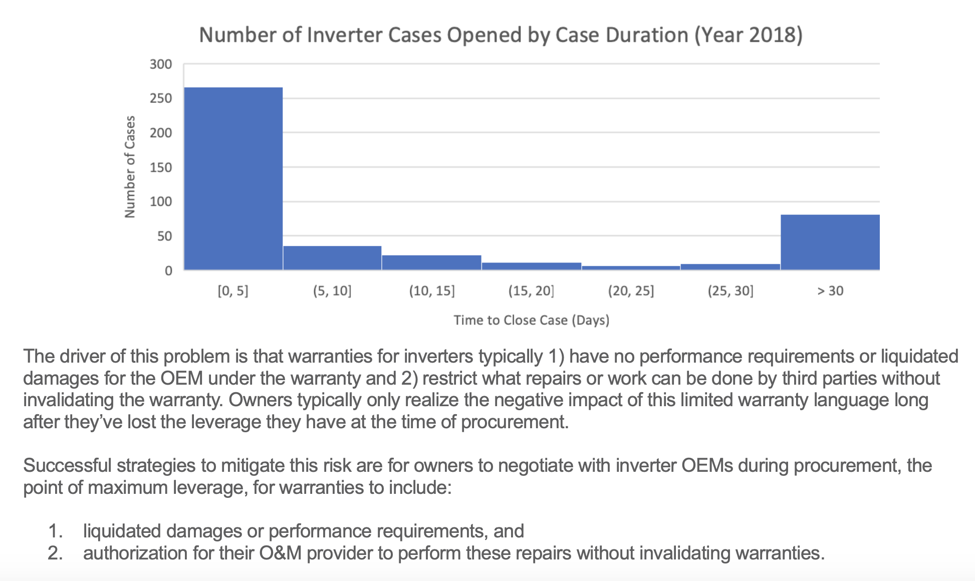 Solar Risk Assessment: 2019 – Quantitative Insights from the Industry ...