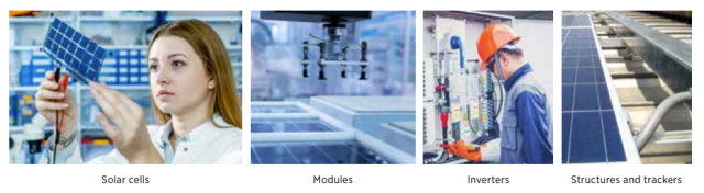 RENEWABLE ENERGY BENEFITS LEVERAGING LOCAL CAPACITY FOR SOLAR PV | Solar Now