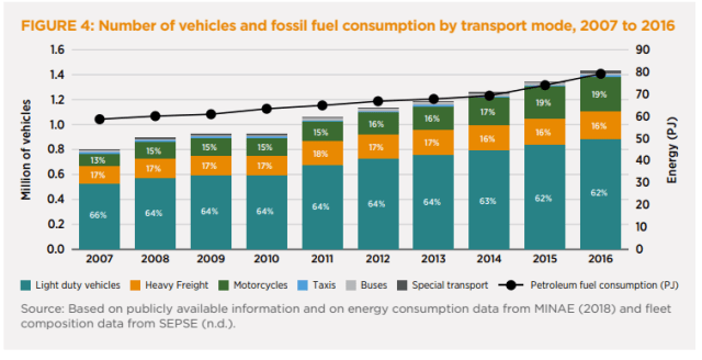 URBAN ENERGY TRANSITION FOR THE GREATER METROPOLITAN AREA OF THE ...