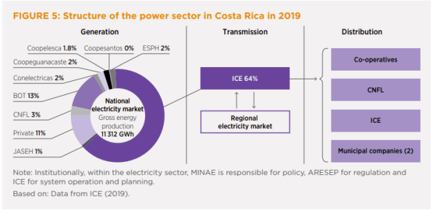 URBAN ENERGY TRANSITION FOR THE GREATER METROPOLITAN AREA OF THE ...