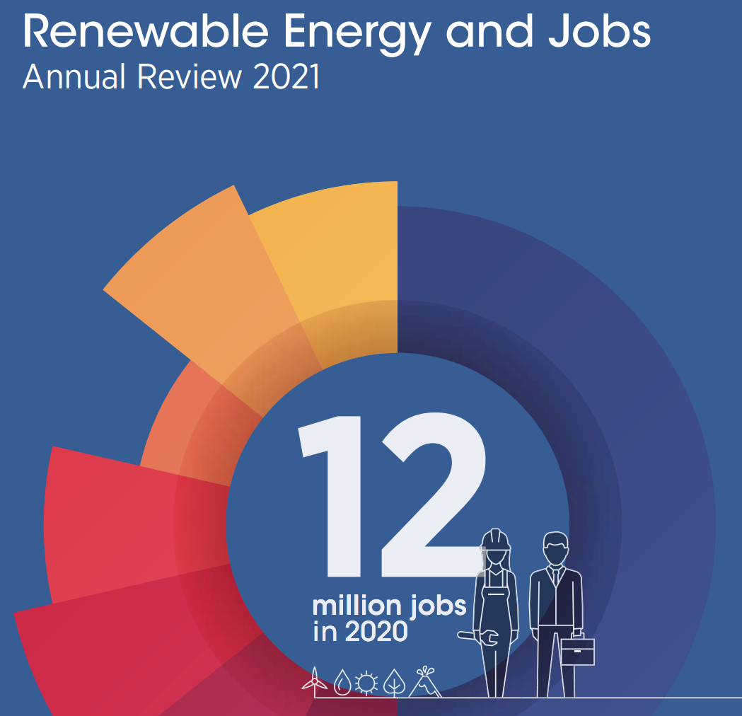 Renewable Energy and Jobs Annual Review 2021 | Solar Now