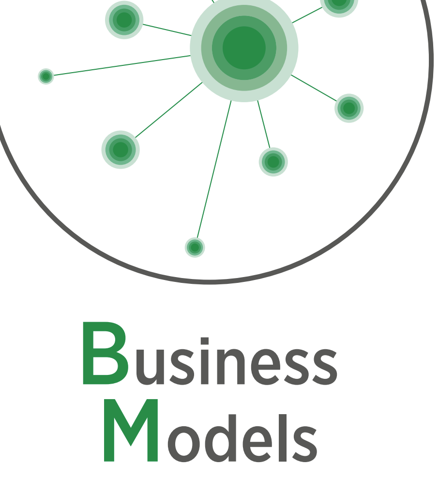 BUSINESS MODEL | Solar Now