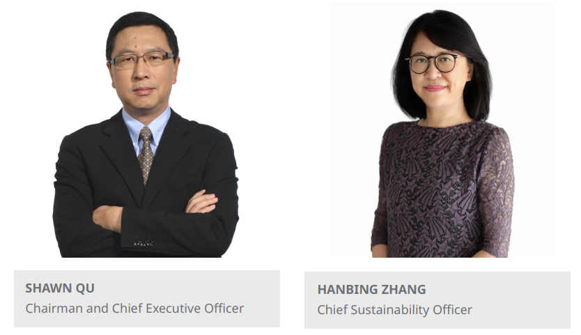 2021 ESG Sustainability Report | Solar Now