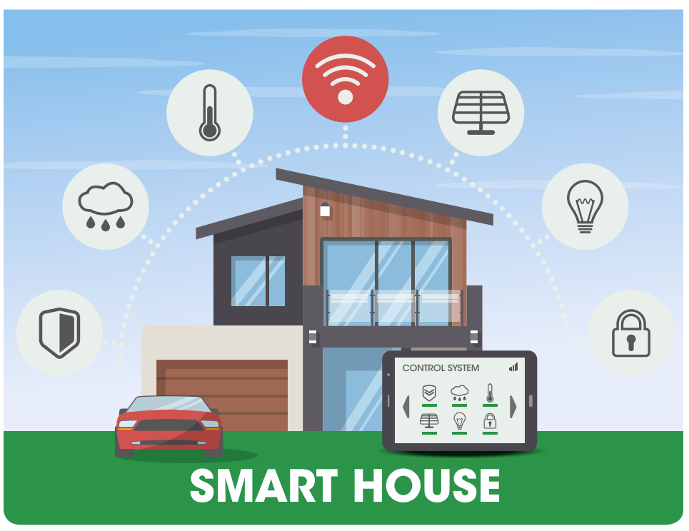BUSINESS MODEL | Solar Now
