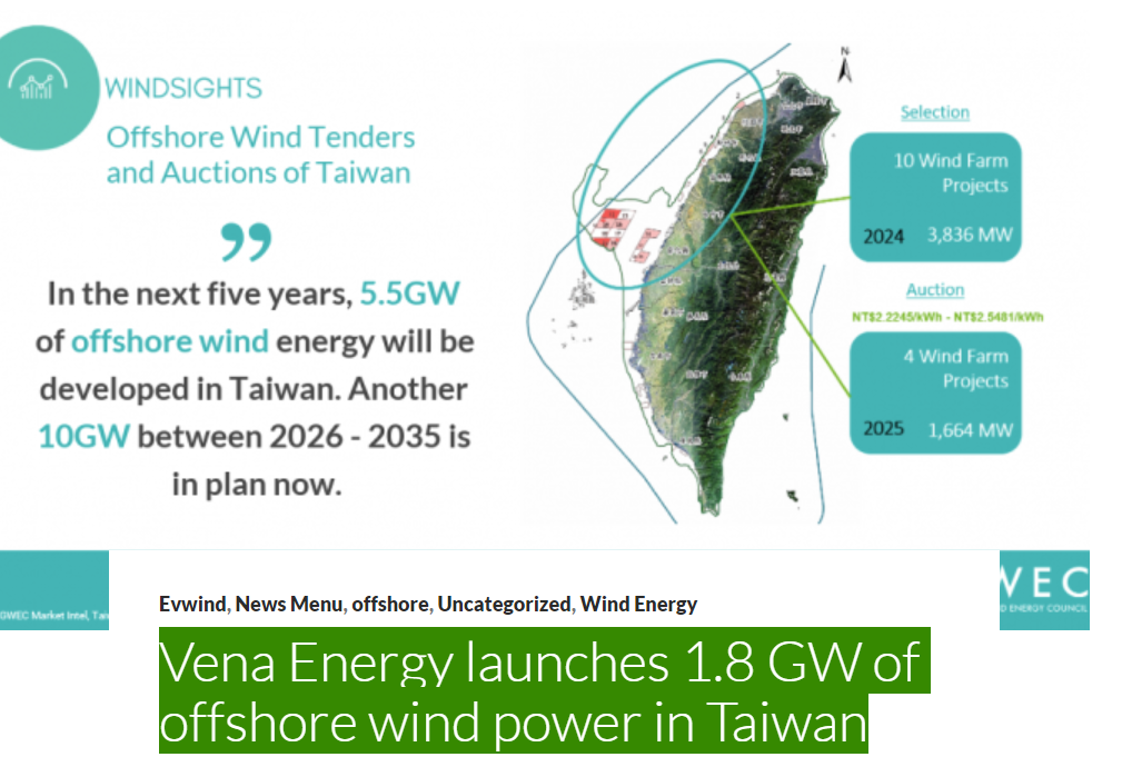 Vena Energy launches 1.8 GW of offshore wind power in Taiwan | Solar Now