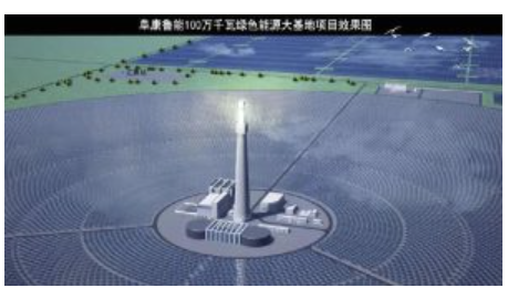 China now has 30 Concentrated Solar Power Projects with Thermal Energy ...