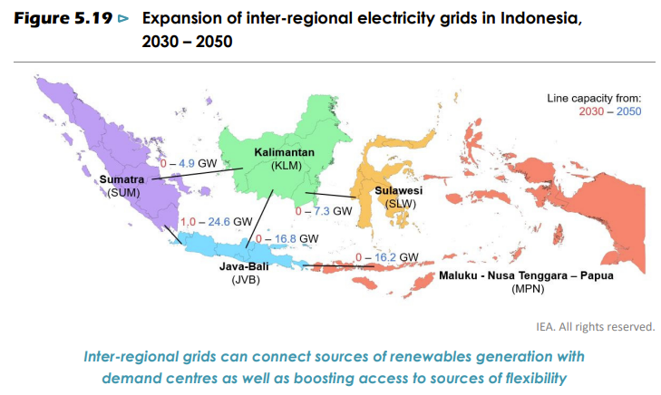 An Energy SectorRoadmap to NetZero Emissions inIndonesia | Solar Now