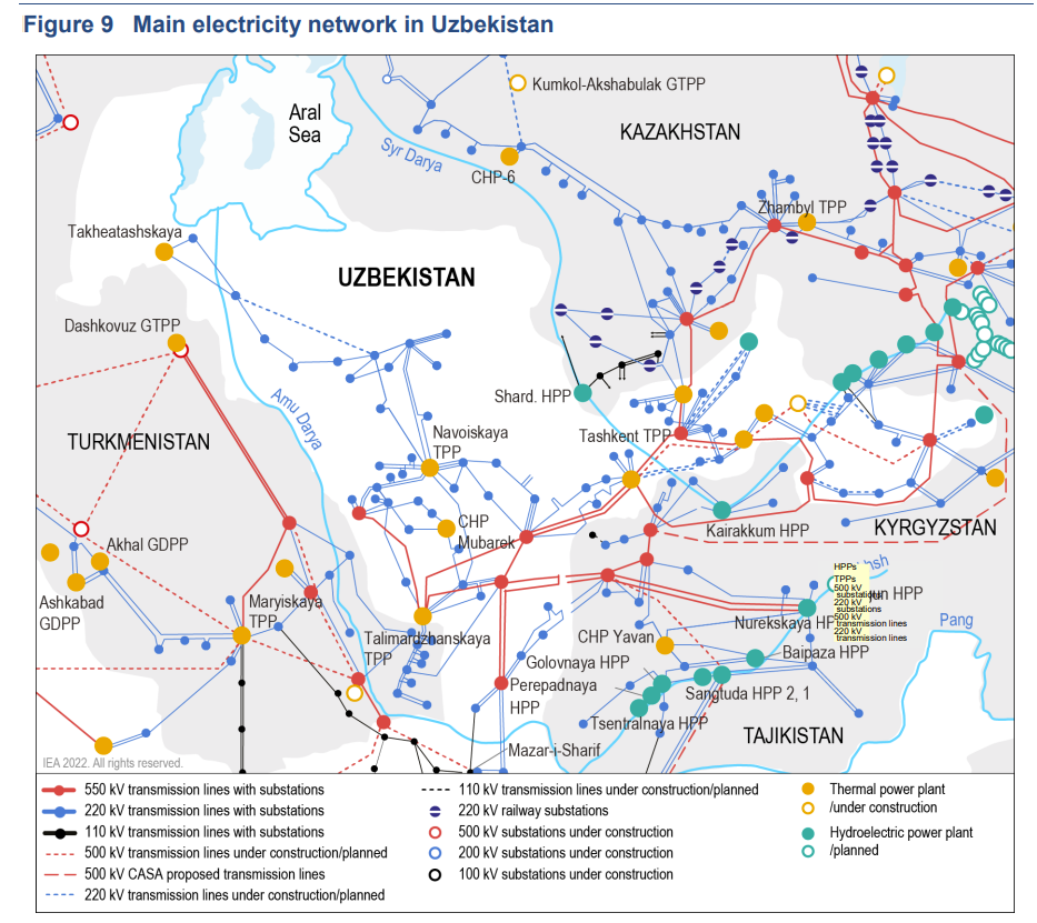 Solar Energy Policyin Uzbekistan: A Roadmap | Solar Now