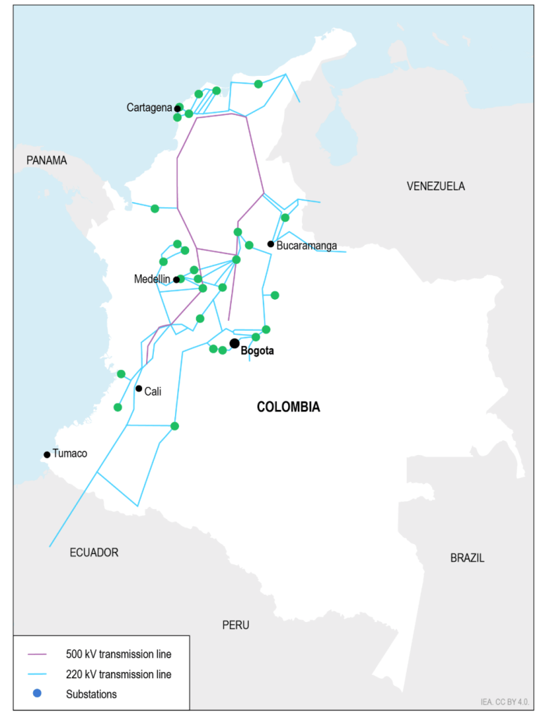 Colombia 2023 Energy Policy Review | Solar Now