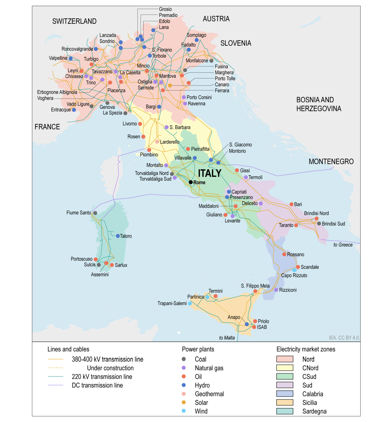 Italy 2023 Energy Policy Review | Solar Now