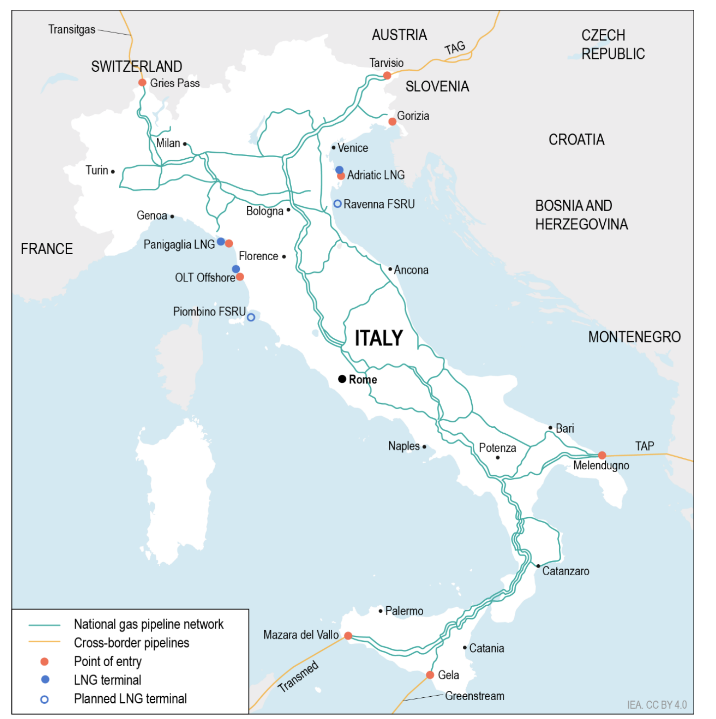 Italy 2023 Energy Policy Review | Solar Now