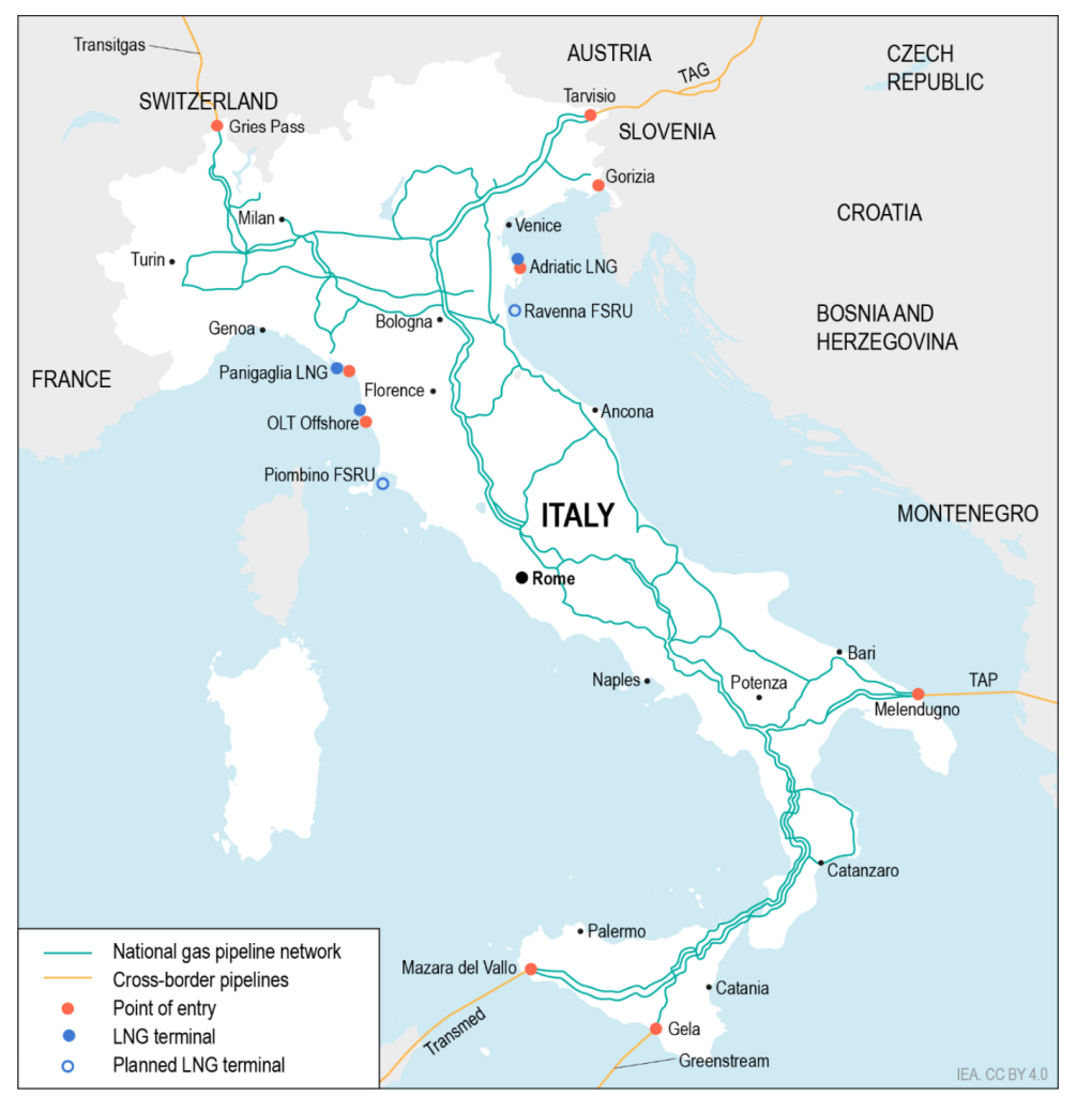 Italy 2023 Energy Policy Review | Solar Now