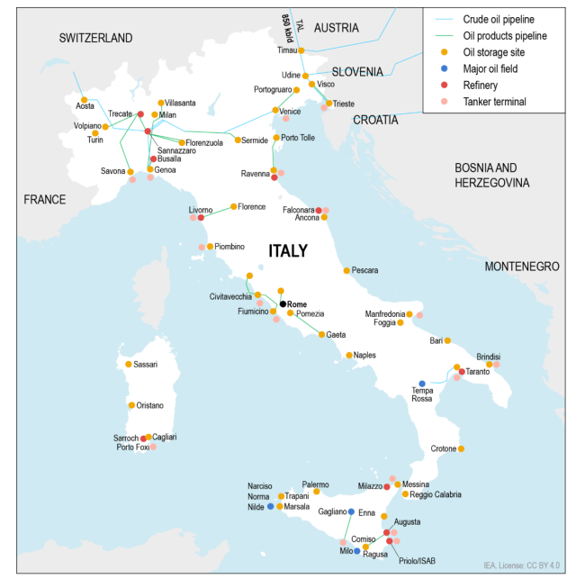 Italy 2023 Energy Policy Review | Solar Now