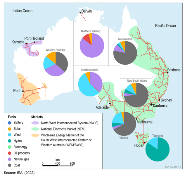 Australia 2023 Energy Policy Review | Solar Now