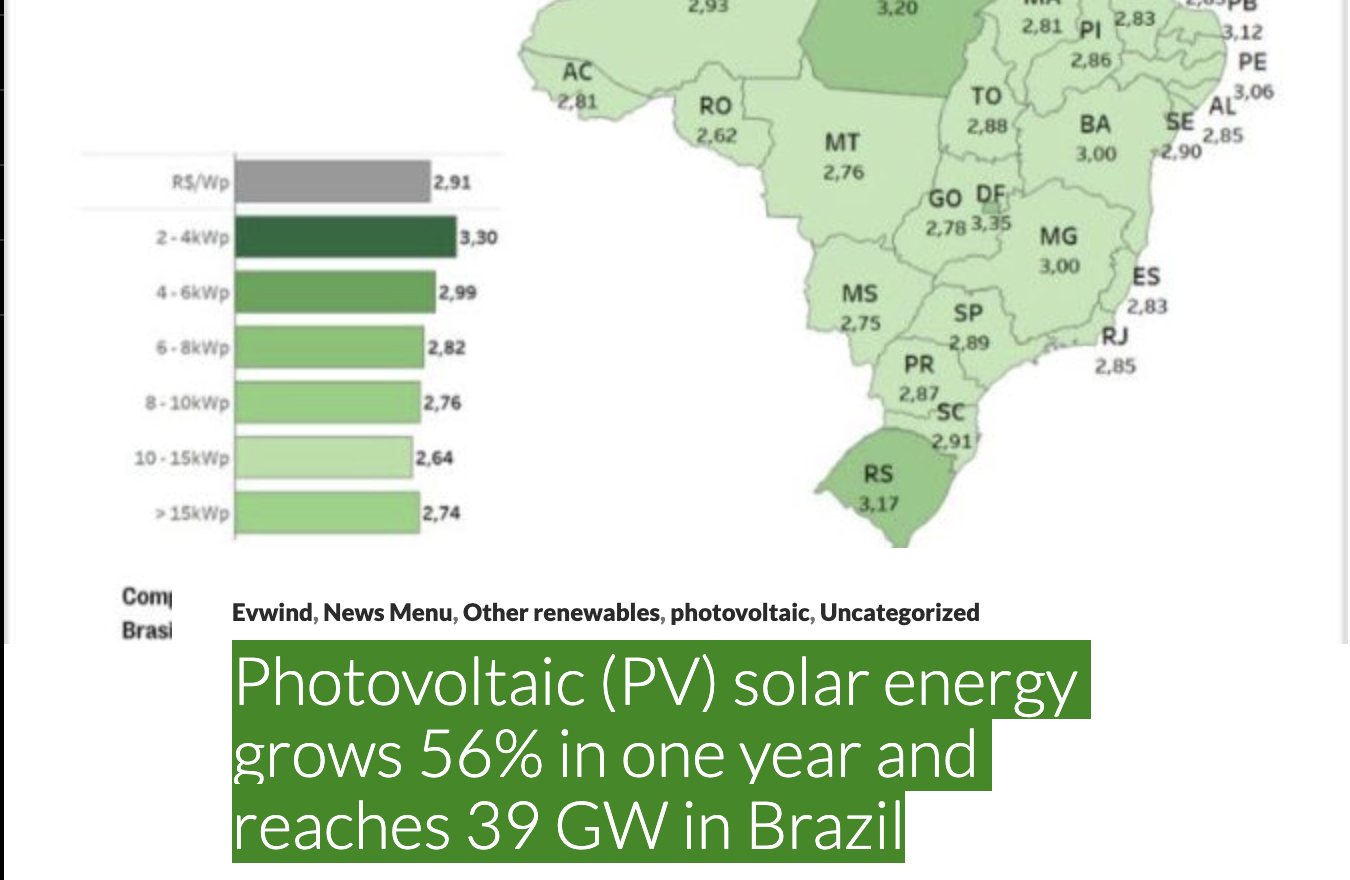 Photovoltaic (PV) solar energy grows 56% in one year and reaches 39 GW ...